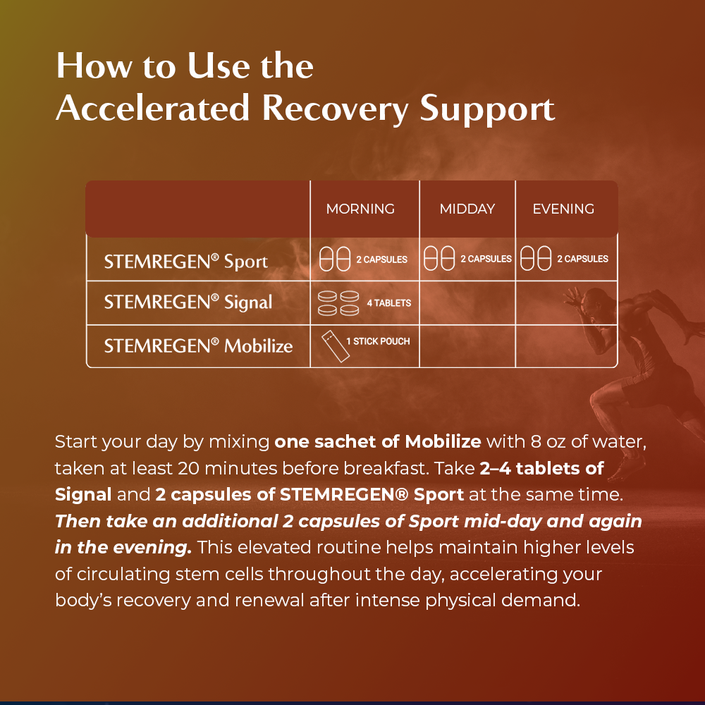 Accelerated Recovery Support – Stemregen